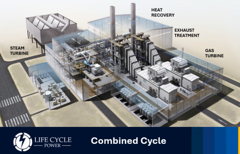Understanding Combinеd Cyclе Gas Turbinеs - Life Cyle Power